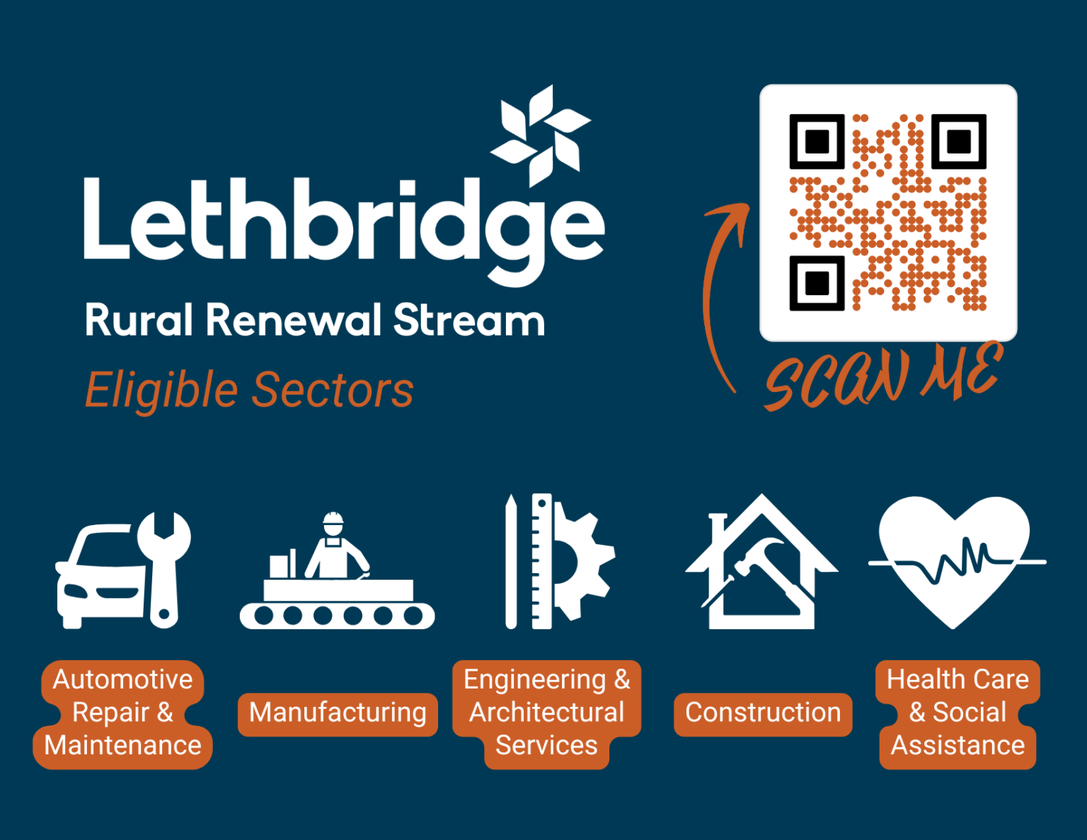 Rural Renewal Stream - Economic Development Lethbridge