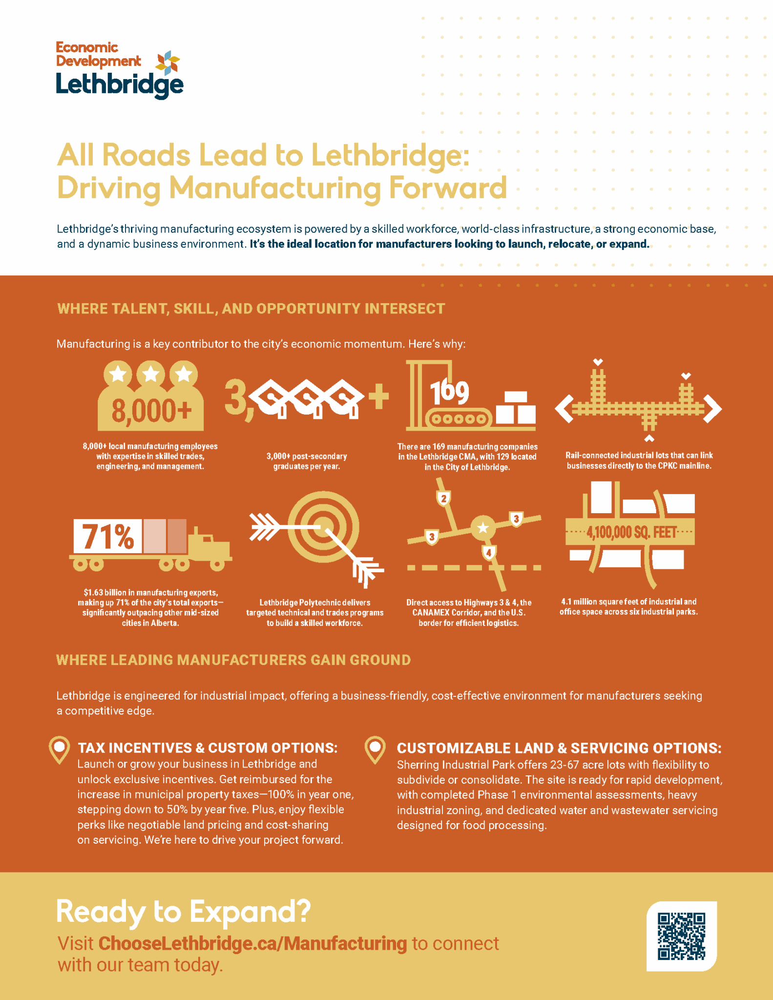 Manufacturing - Economic Development Lethbridge